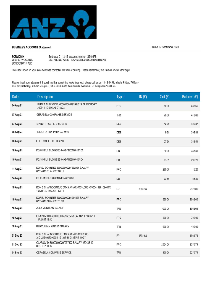 Anz Bank Corporate Statement Template (100% Free) - bizreg.cc