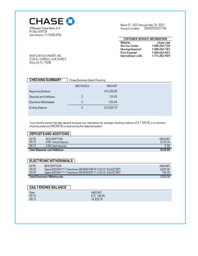 Chase Bank Business Checking Account Statement Template (100% Free ...