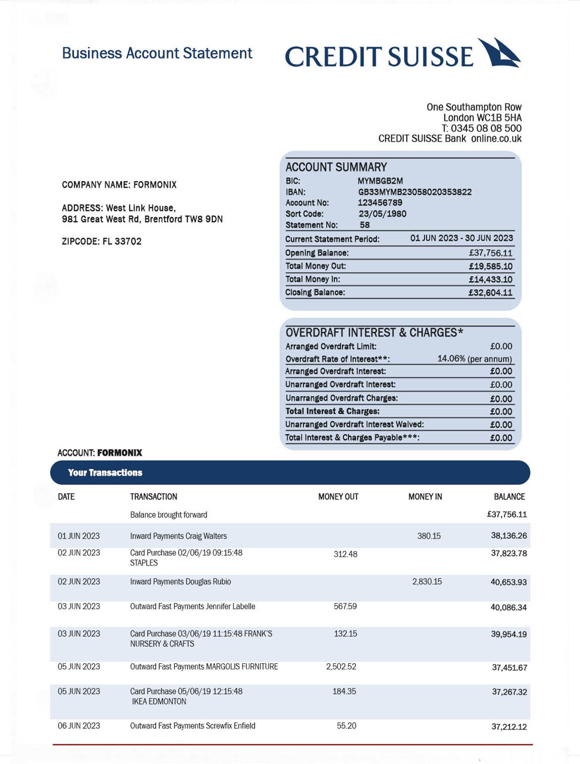 Credit Suisse bank corporate account statement Word and PDF template ...